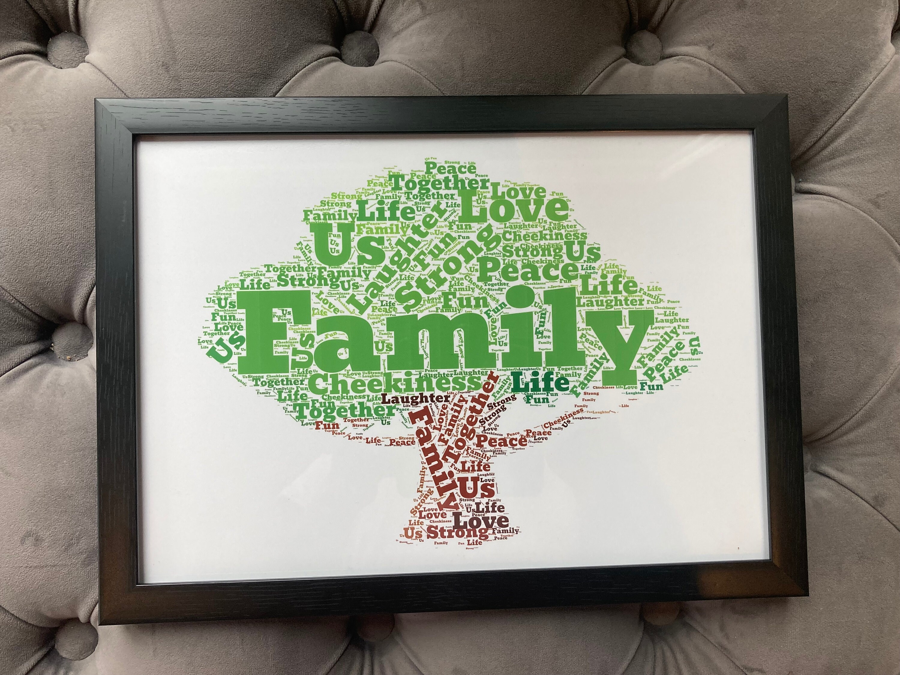 Personalised Family Tree Word Art, Gift, Wall Art, Any Occasion - Etsy