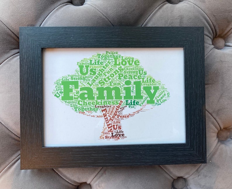 Personalised Family Tree Word Art, Gift, Wall Art, Any Occasion - Etsy