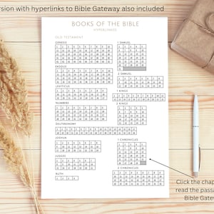 Bible Reading Checklist, Bible Reading Tracker, Log, Bookshelf, Study ...
