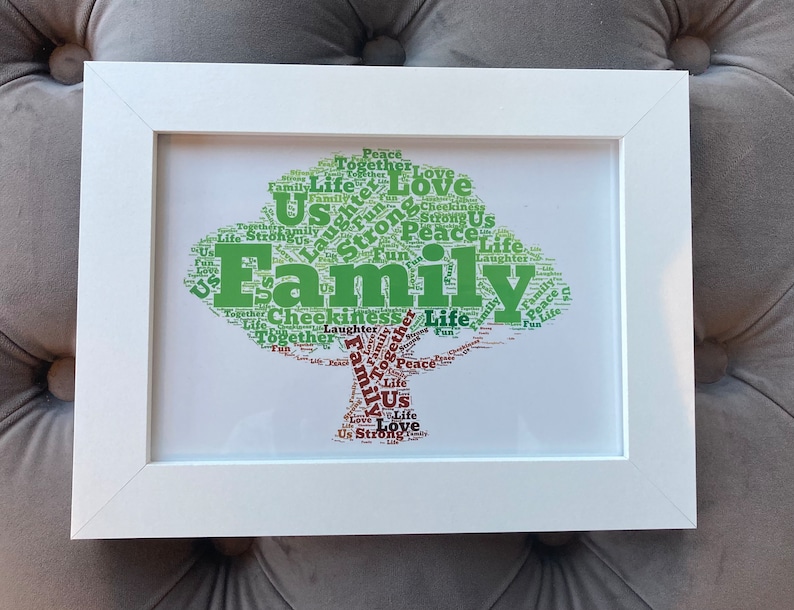 Personalised Family Tree Word Art, Gift, Wall Art, Any Occasion - Etsy