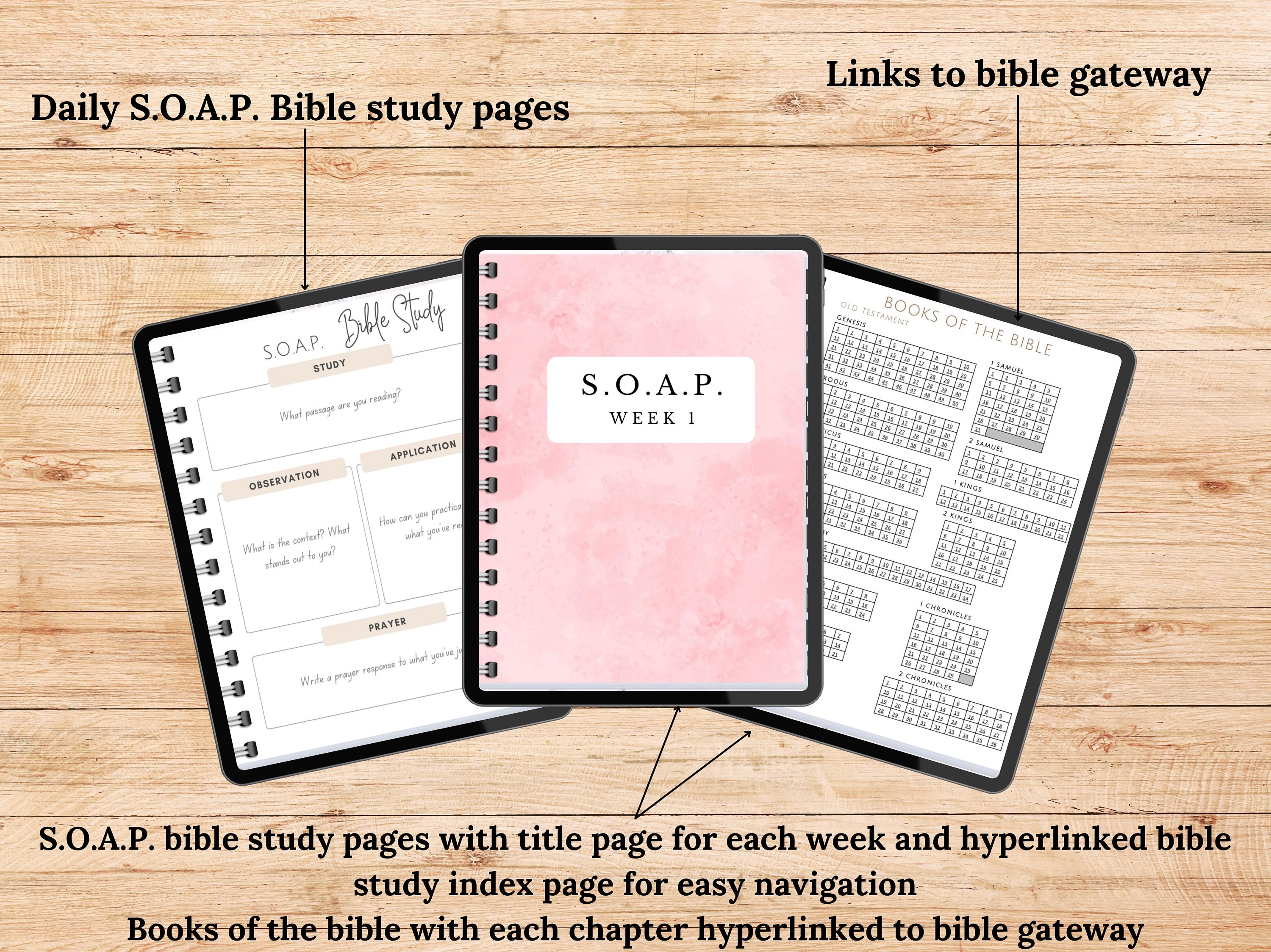 Digital Faith Planner: Prayer Journal, Bible Study (goodnotes) - Etsy