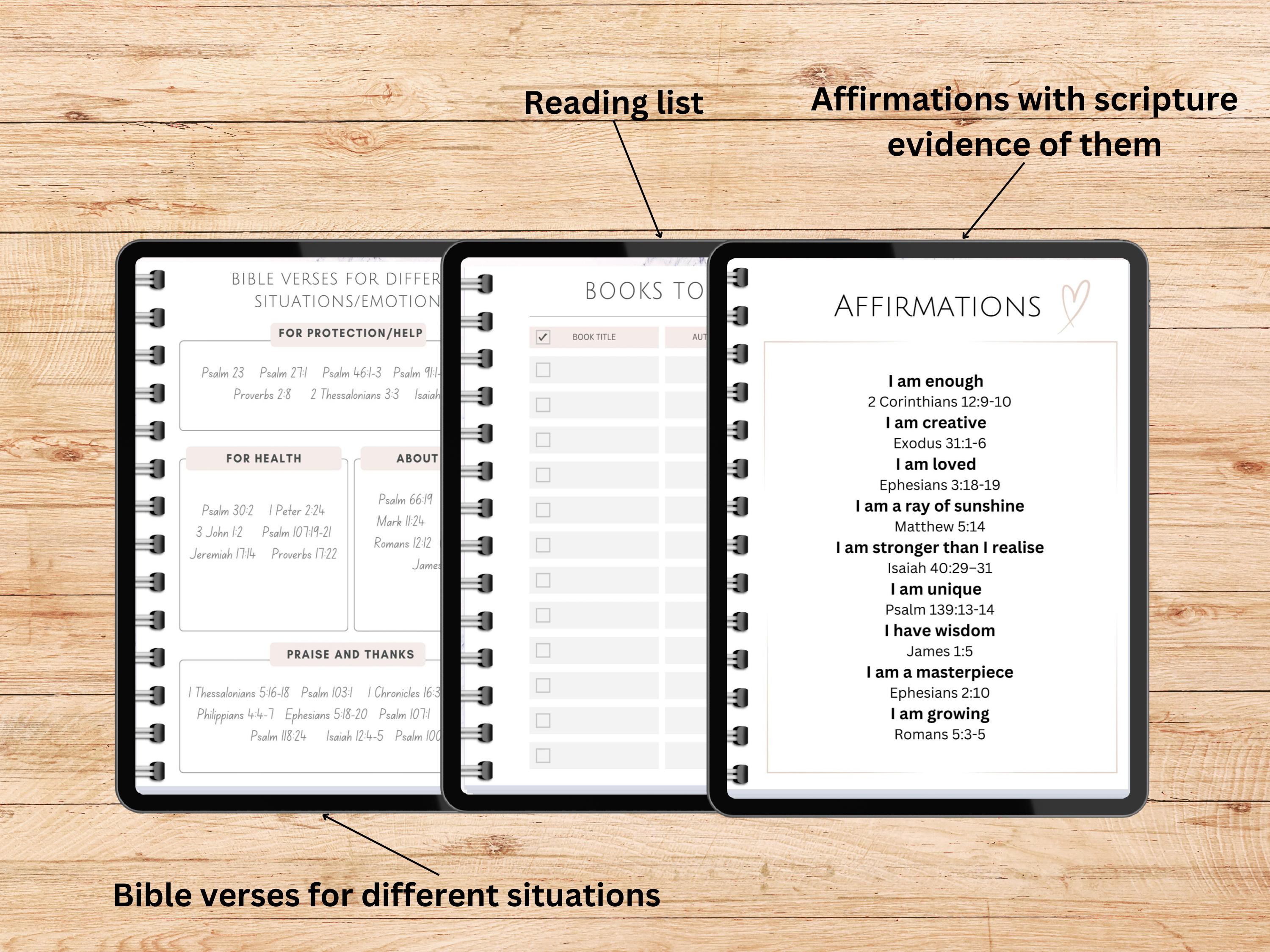 Digital Faith Planner: Bible Study, Prayer, Self-care (goodnotes ...