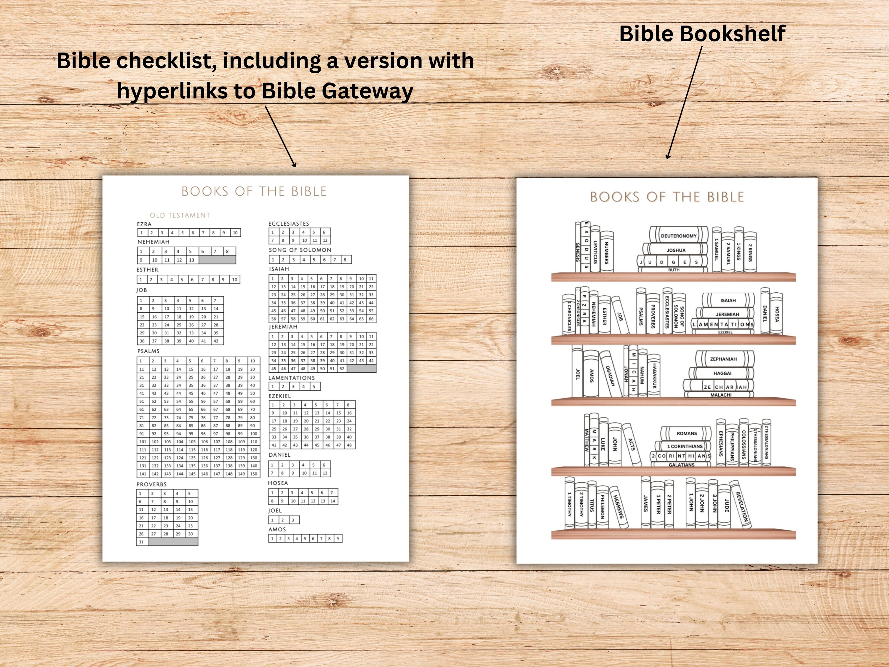 Bible Study Bundle, Daily Devotional, Verse Mapping Journal, Bible ...