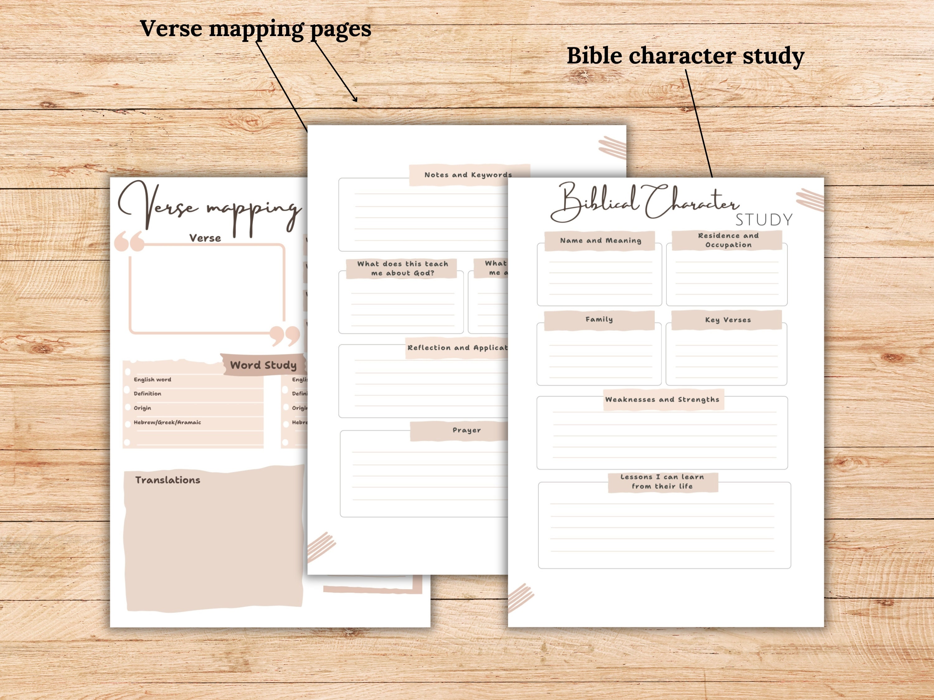 Bible Study Bundle: Daily Devotional, Verse Mapping (PDF Digital) - Etsy