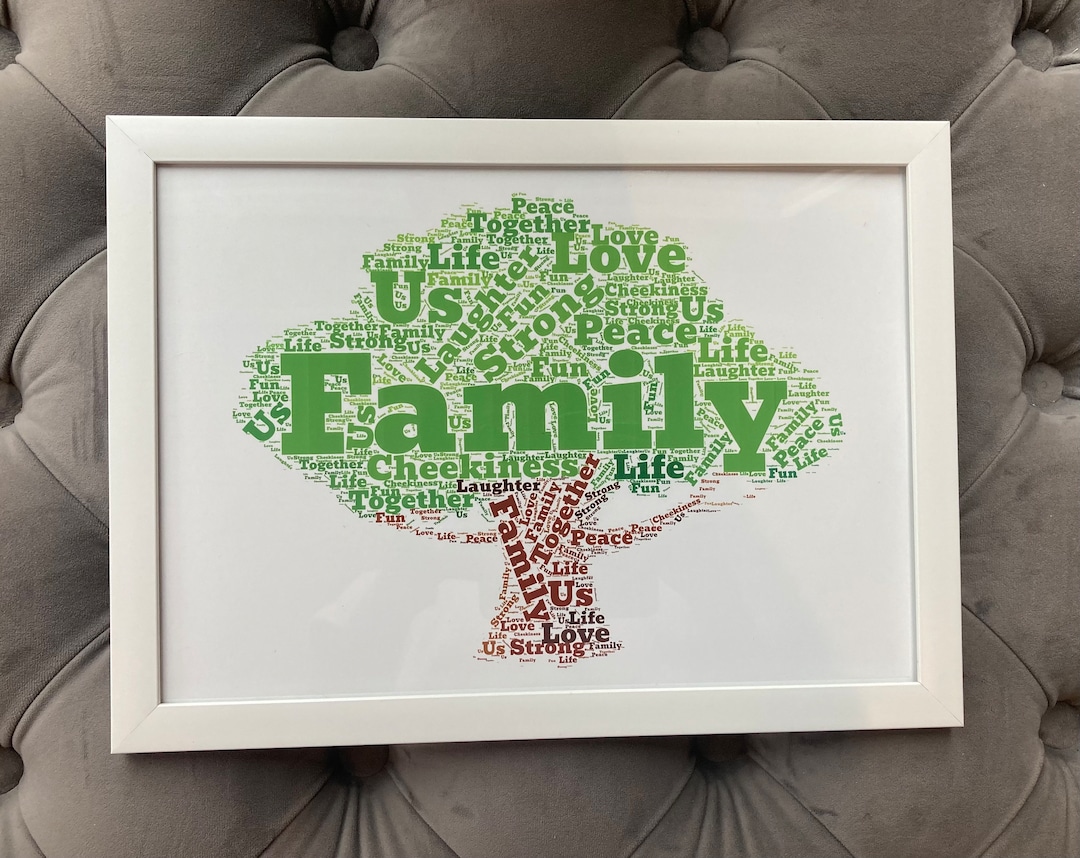 Personalised Family Tree Word Art, Gift, Wall Art, Any Occasion - Etsy