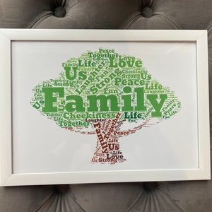 Personalised Family Tree Word Art, Gift, Wall Art, Any Occasion - Etsy