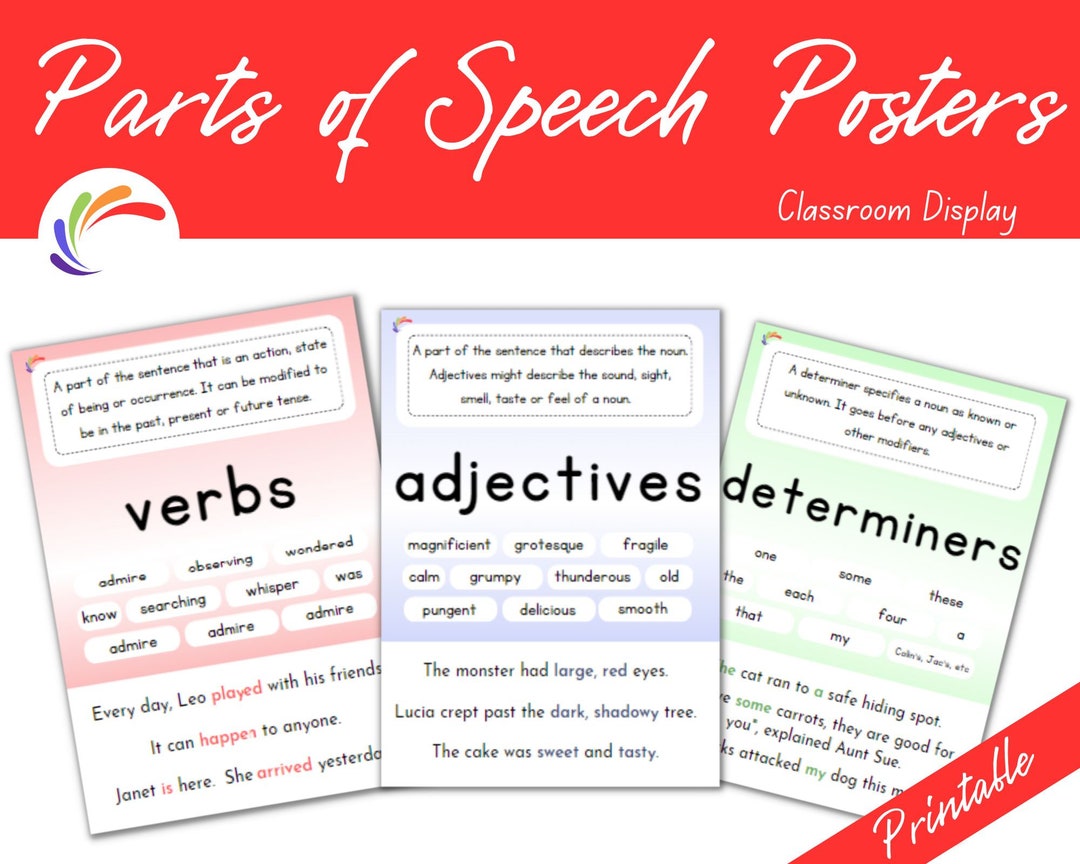 Parts of Speech Posters, Classroom Display, Grammar Posters, Teacher ...