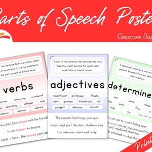 Parts of Speech Posters, Classroom Display, Grammar Posters, Teacher ...