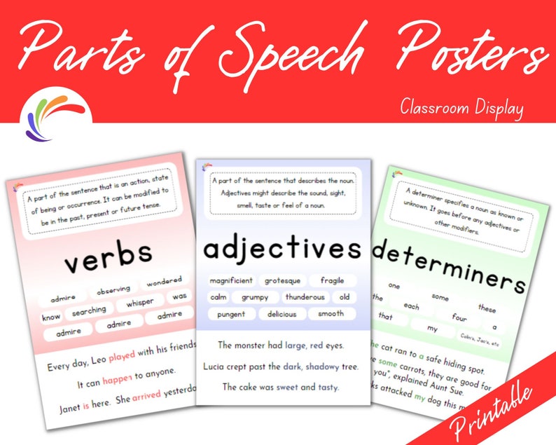 Parts of Speech Posters, Classroom Display, Grammar Posters, Teacher ...