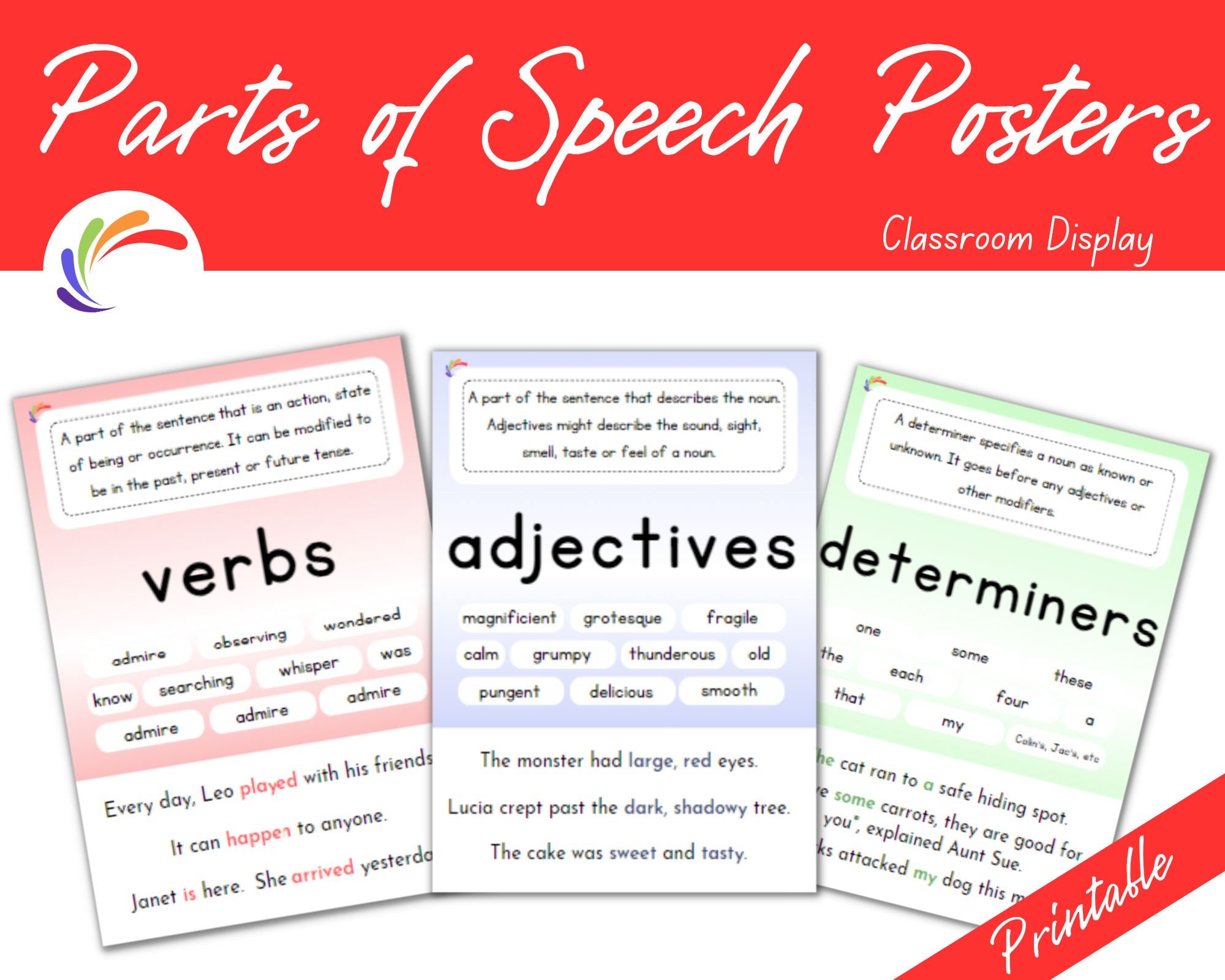 Parts of Speech Posters, Classroom Display, Grammar Posters, Teacher ...