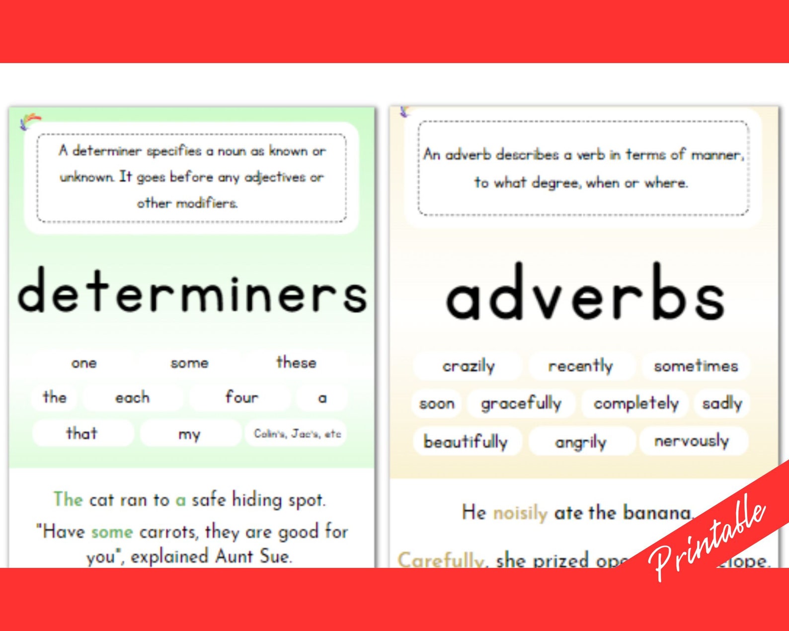Parts of Speech Posters, Classroom Display, Grammar Posters, Teacher ...