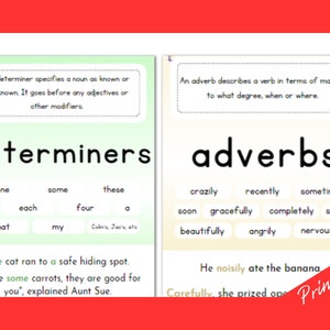 Parts of Speech Posters, Classroom Display, Grammar Posters, Teacher ...