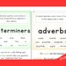Parts of Speech Posters, Classroom Display, Grammar Posters, Teacher ...