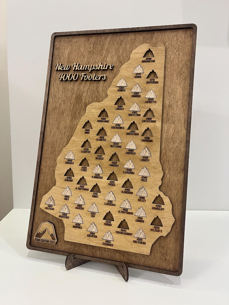 NH 48 Mountains Peak Bagging Tracker | 4000 New Hampshire Peak Board ...