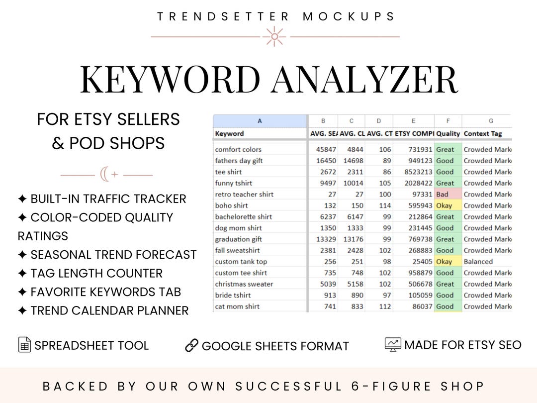 Keyword Analyzer Spreadsheet for Etsy Sellers | SEO Tag Tracker | POD ...