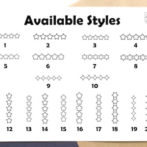 Five Star Rating Planner Sticker, Book Review Sticker, Booktok, Book ...