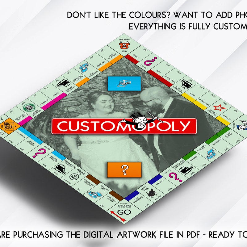 Custom Monopoly - Etsy