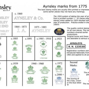 Vintage Aynsley England Bone China Teacup and Saucer, Cobalt Blue Cream ...