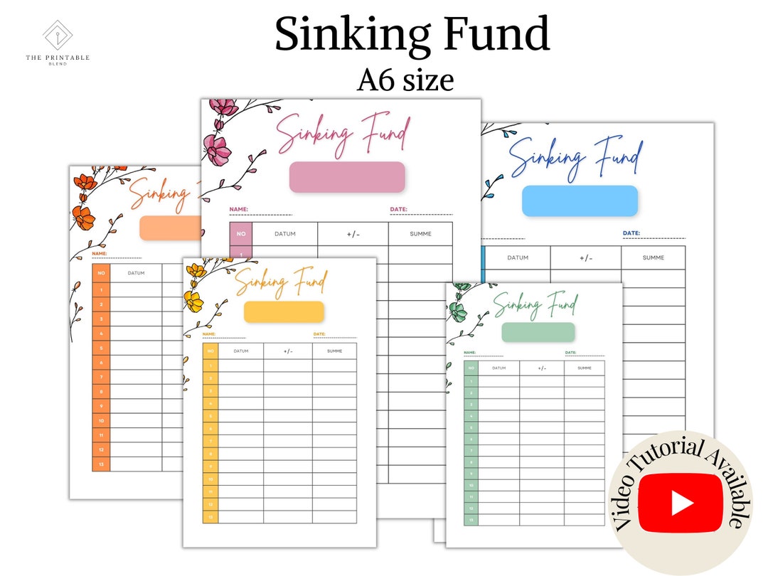 Sinking Funds Tracker Bundle: Editable A6 Budget Template (digital ...