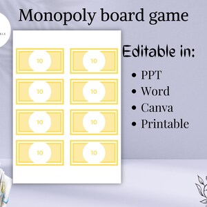 Blank Monopoly Board Game Template, Custom Monopoly Game, Party Game ...