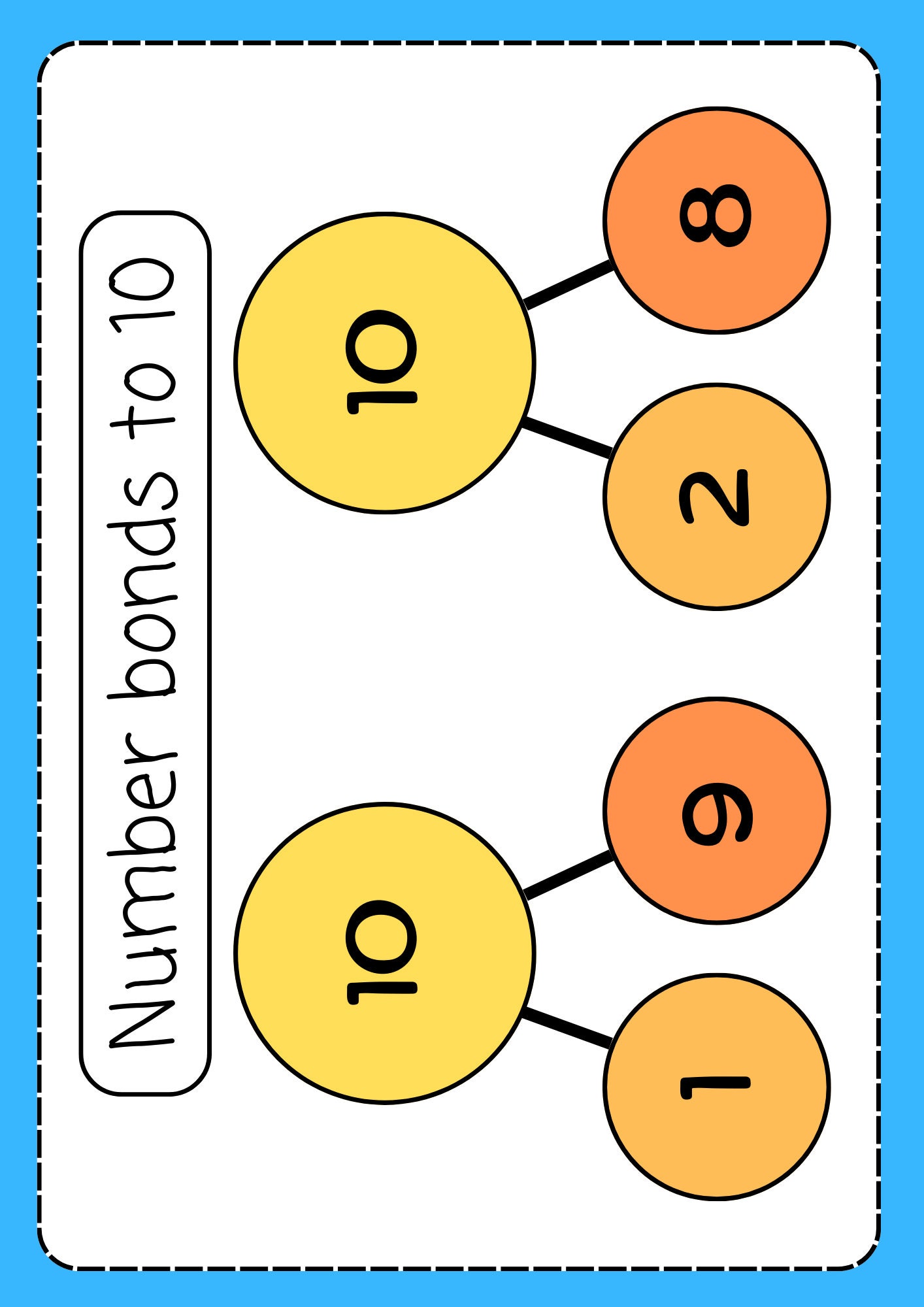 Number Bonds to 10 Work Pack Over 50 A4 Worksheets for Home-schooling ...