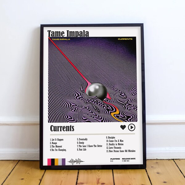 Current Album Art - Etsy