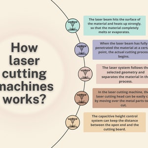 Panther Shelf DIY Model, Digital Pattern, SVG, DXF, Pdf, Ai, Cdr ...