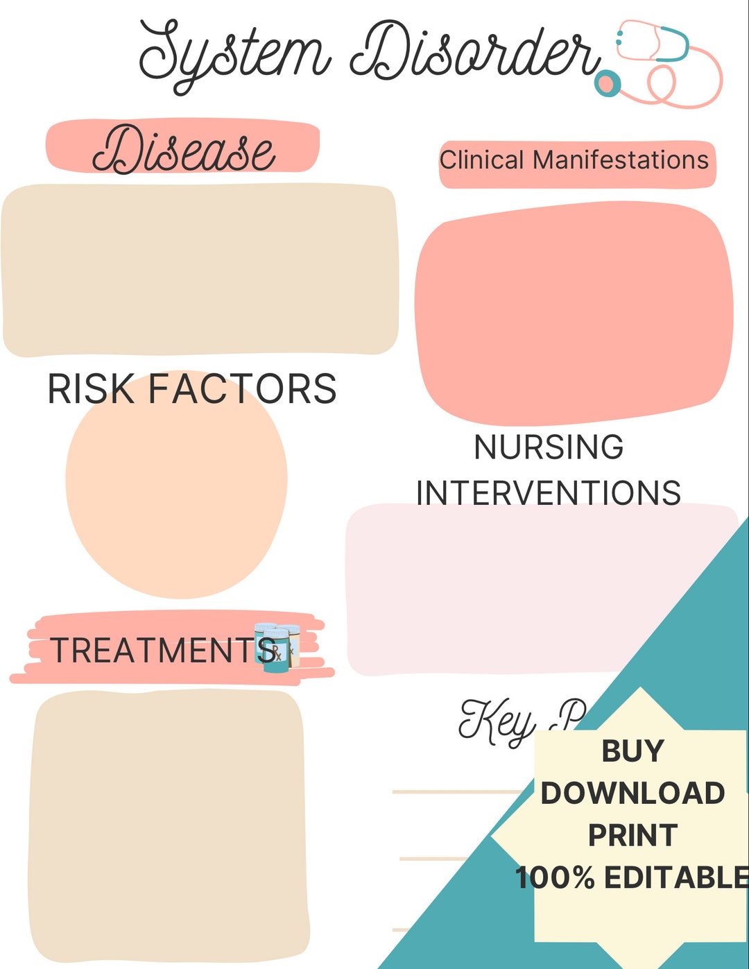 Nursing Student Study Template, Printable Nursing Note Template, Simple ...
