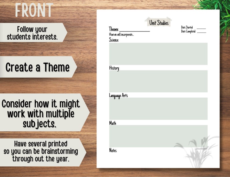 Create Your Own Unit Study - Etsy Create Your Own Unit Study - Etsy