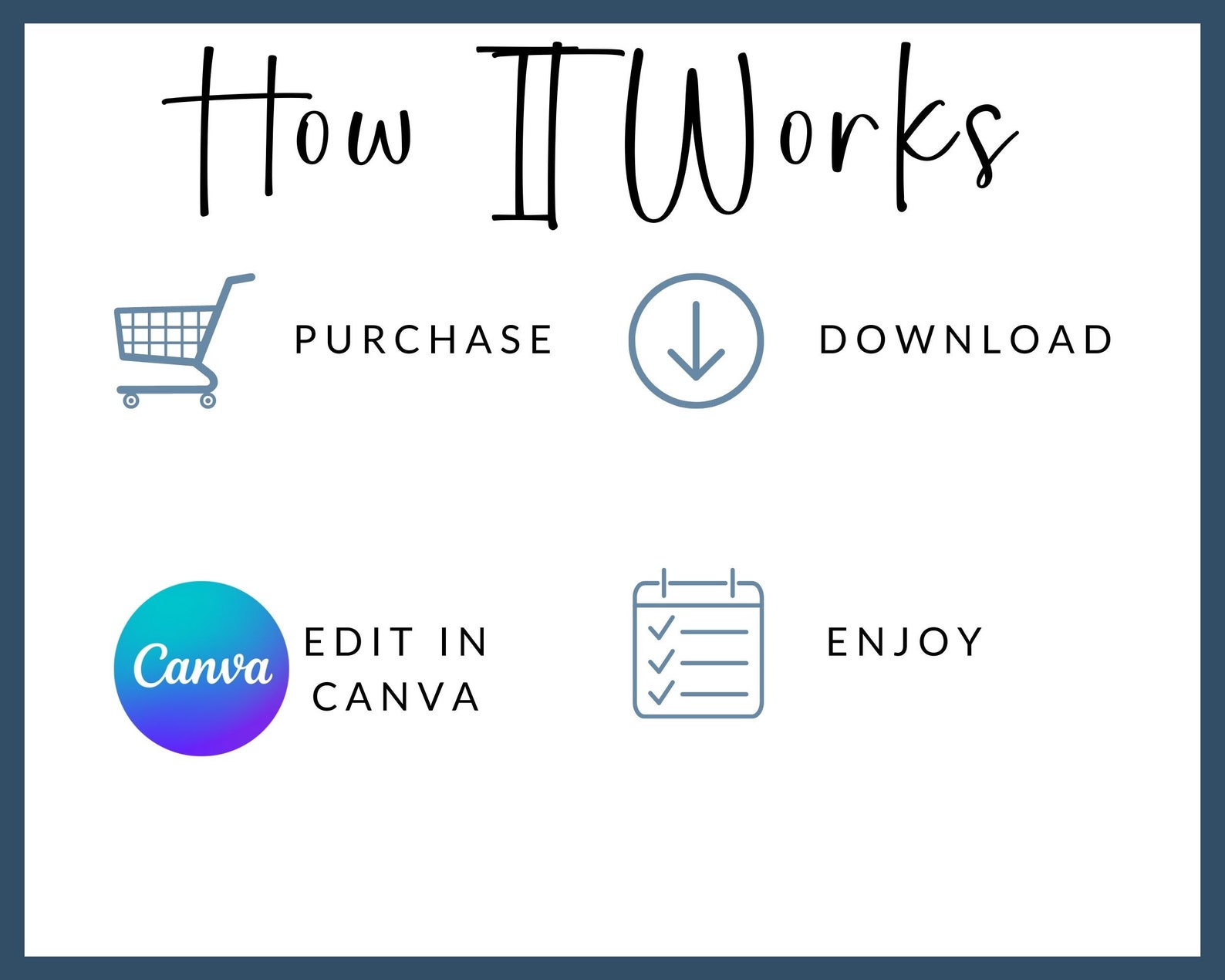 Emotional Intelligence Worksheet Template: Life Coach Tool (canva ...