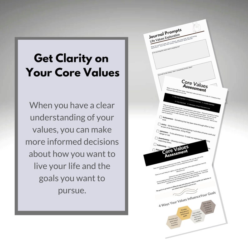 Done for You Core Values Assessment Worksheet Coaching Canva Template ...