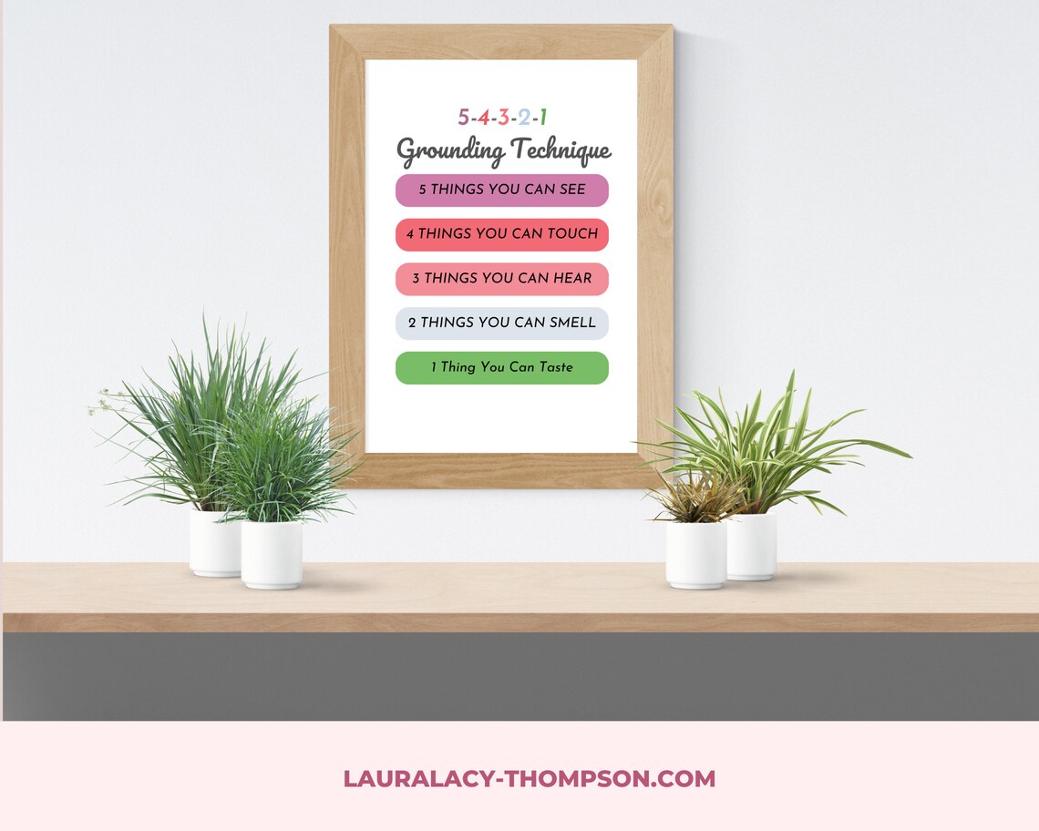 54321 Grounding Technique Poster Therapist Office Decor Coach Counselor ...