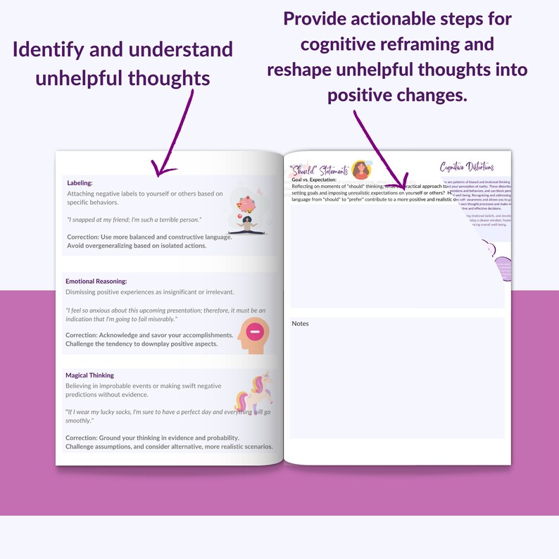 Cognitive Distortions Worksheets: Coach Canva Template (digital ...