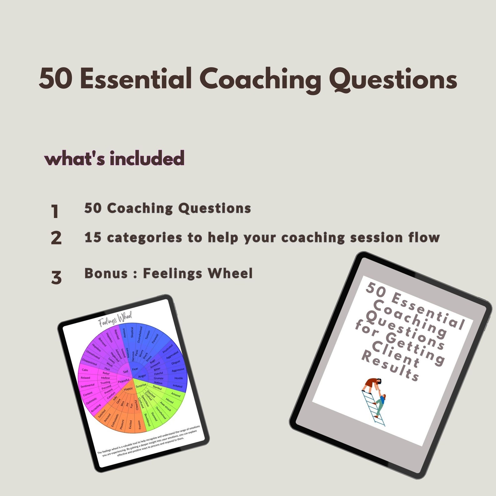 50 Essential Coaching Questions for Client Results, Done for You Coach ...