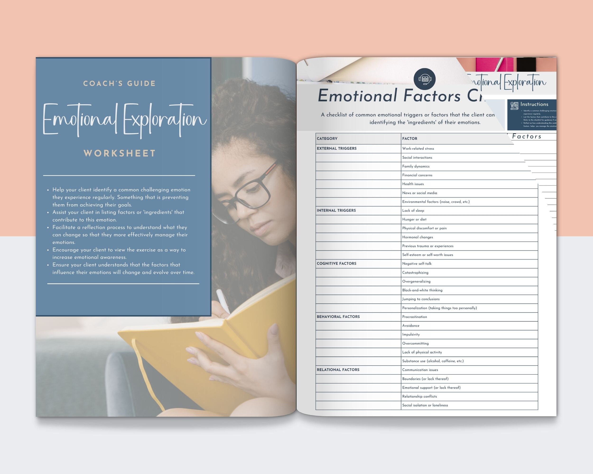 Emotional Regulation Worksheet Template Bundle Done for You Life Coach ...