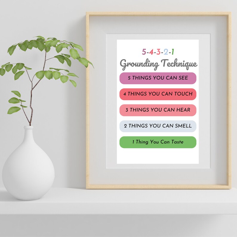 54321 Grounding Technique Poster Therapist Office Decor Coach Counselor Decor Therapist Office ...