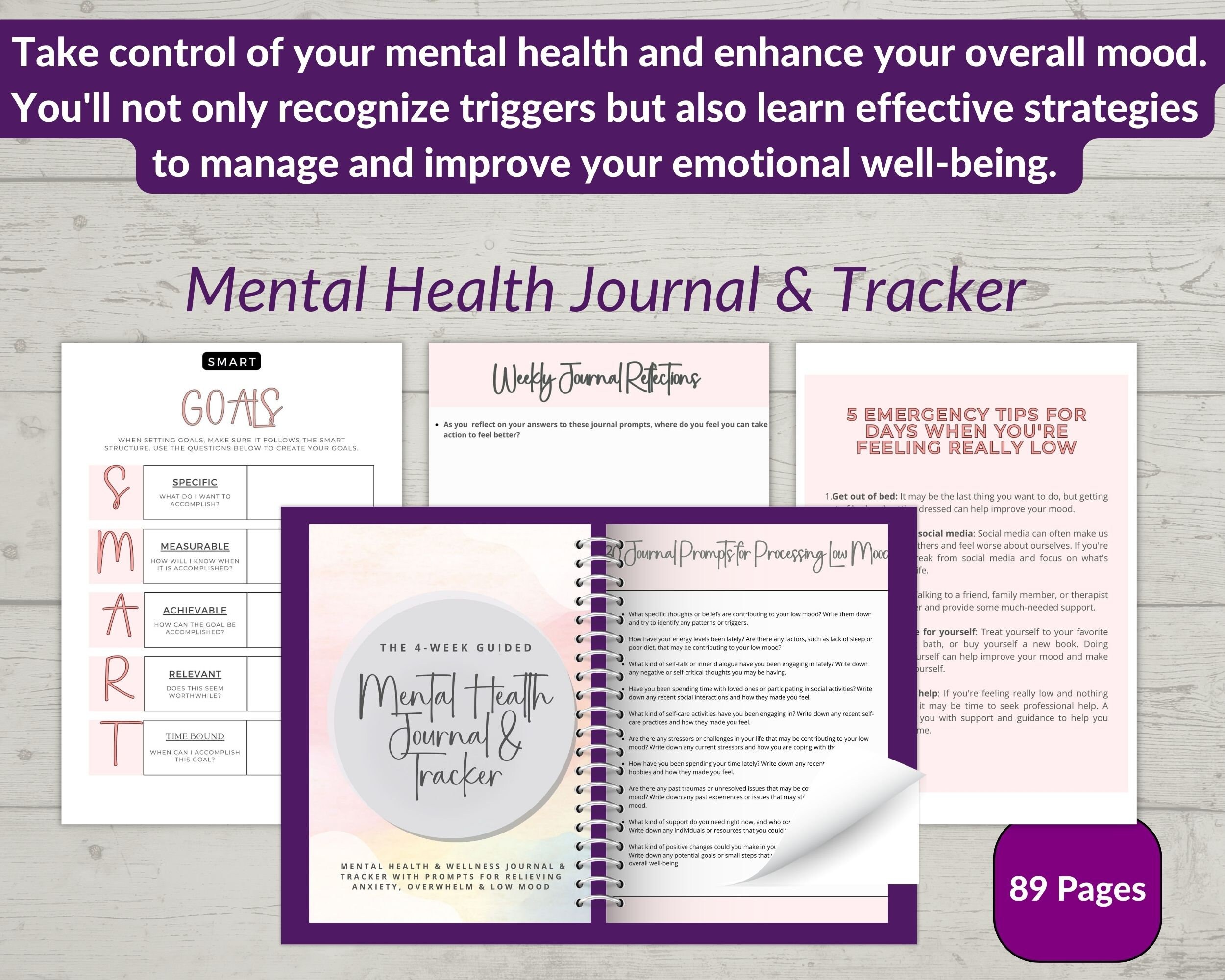 Ultimate Anxiety Relief Bundle Done-for-you Coaching Content Canva ...