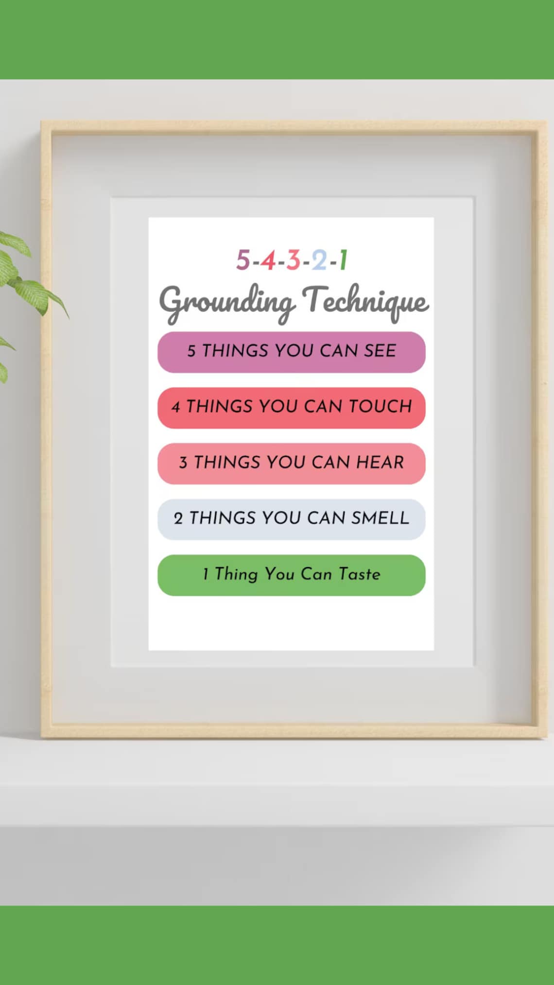 54321 Grounding Technique Poster Therapist Office Decor Coach Counselor ...