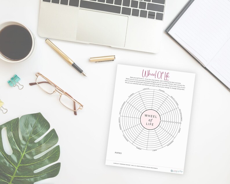 Wheel of Life Coaching Template Life Coaching Tool Worksheet Wheel of ...