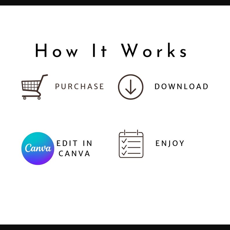 Core Values Assessment Worksheet: Coaching Canva Template (digital ...