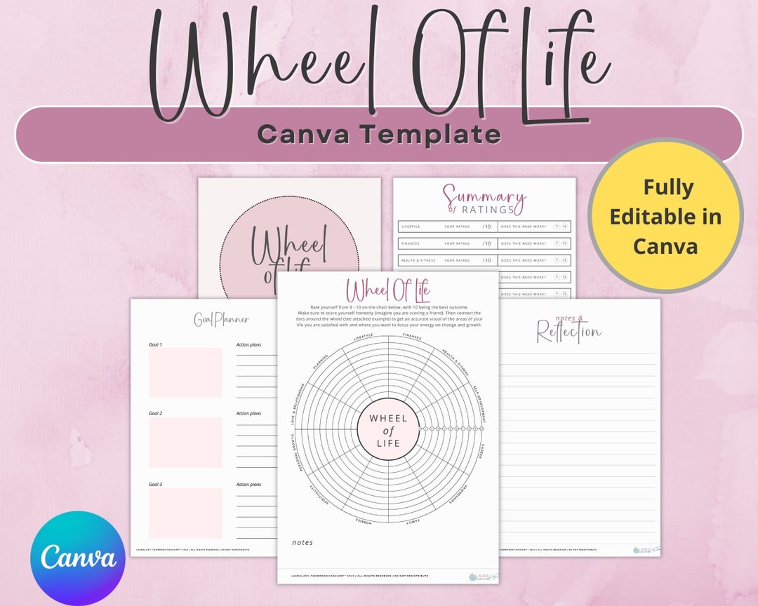 Wheel of Life Coaching Template Life Coaching Tool Worksheet Wheel of ...