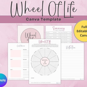 Wheel of Life Coaching Template Life Coaching Tool Worksheet Wheel of ...