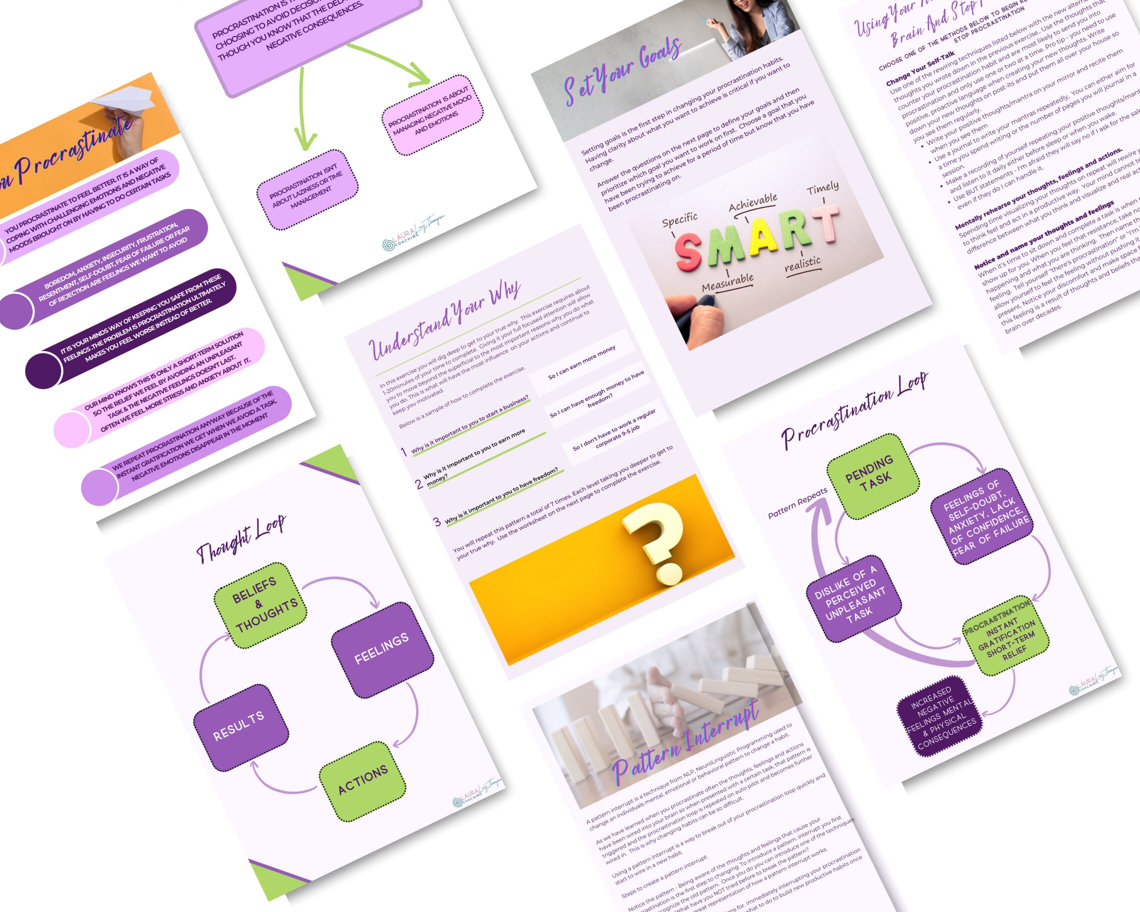 Stop Procrastination Workbook Printable Procrastination Planner ...