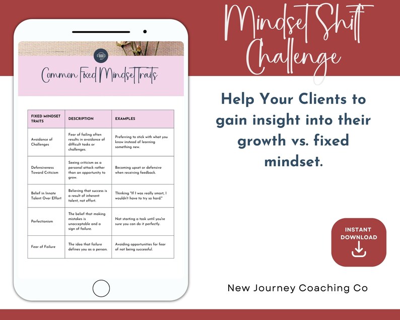 Growth Mindset Coach Worksheets Canva Templates Mindset Coach Lead ...