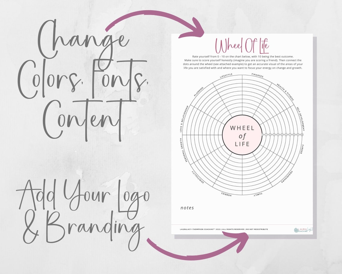 Wheel of Life Coaching Template Life Coaching Tool Worksheet Wheel of ...