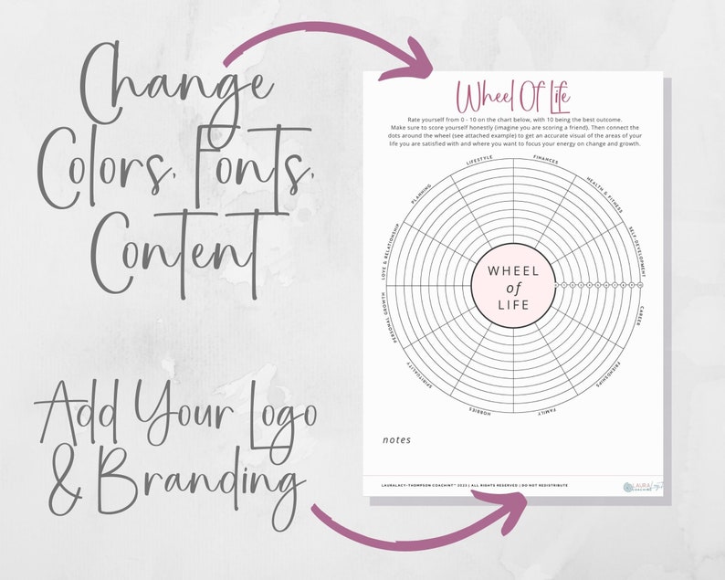 Wheel of Life Coaching Template Life Coaching Tool Worksheet Wheel of ...