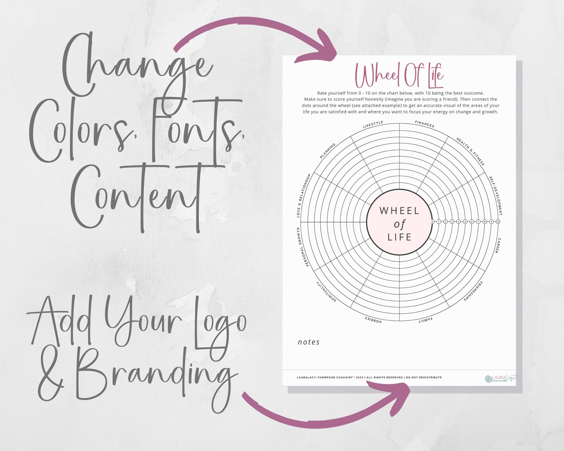 Wheel of Life Coaching Template Life Coaching Tool Worksheet - Etsy