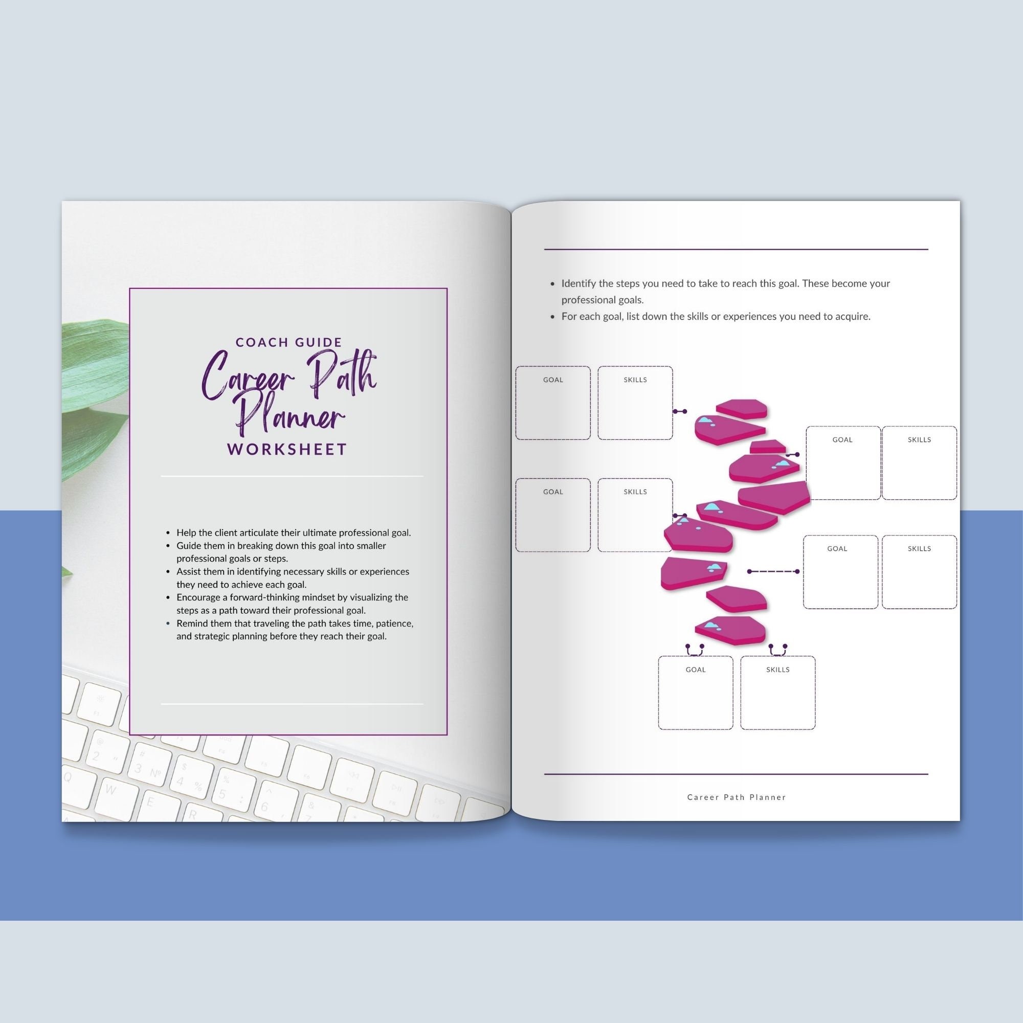 Career Coaching Worksheet Template Career Path Planner Workbook PLR ...