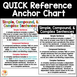 Simple, Compound, and Complex Sentences Anchor Charts: Reading Skills ...