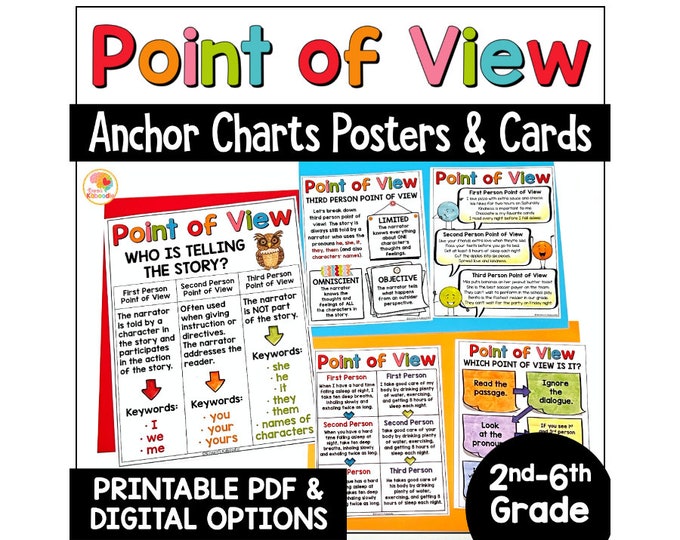 DIY Printable Traceable Jumbo Anchor Chart Template Point of View POV ...